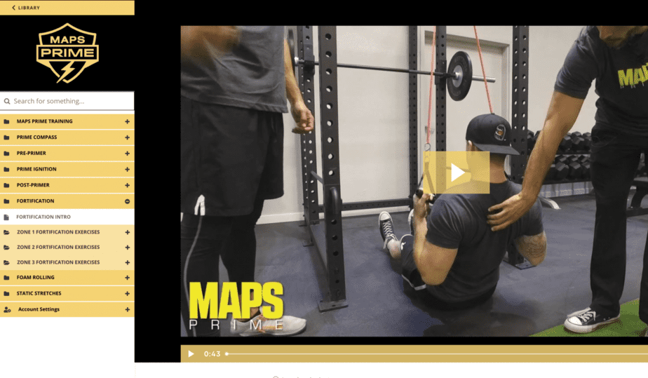 MAPS Prime, A 3-Year User's Review