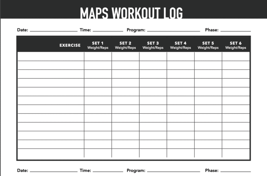 MAPS Anabolic Review - The Ideal Garage Gym Training Program?